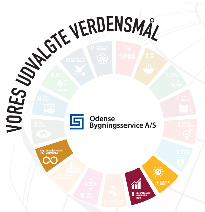 Odense Bygningsservice | Forside
